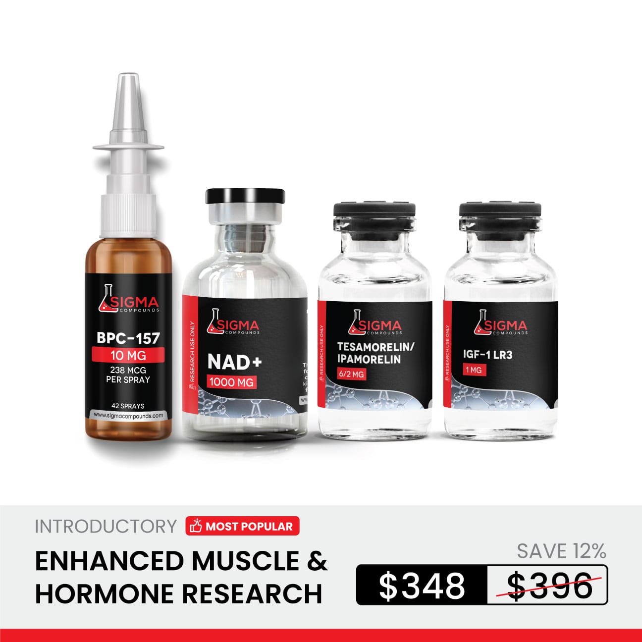 Enhanced Muscle & Hormone Research - Standard - Sigma Compounds